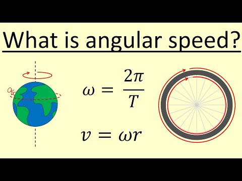 6.02 What is angular speed?