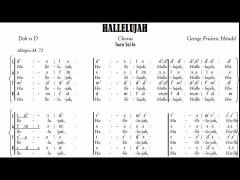 Halleluya Chorus - Handel music sheet audio visual