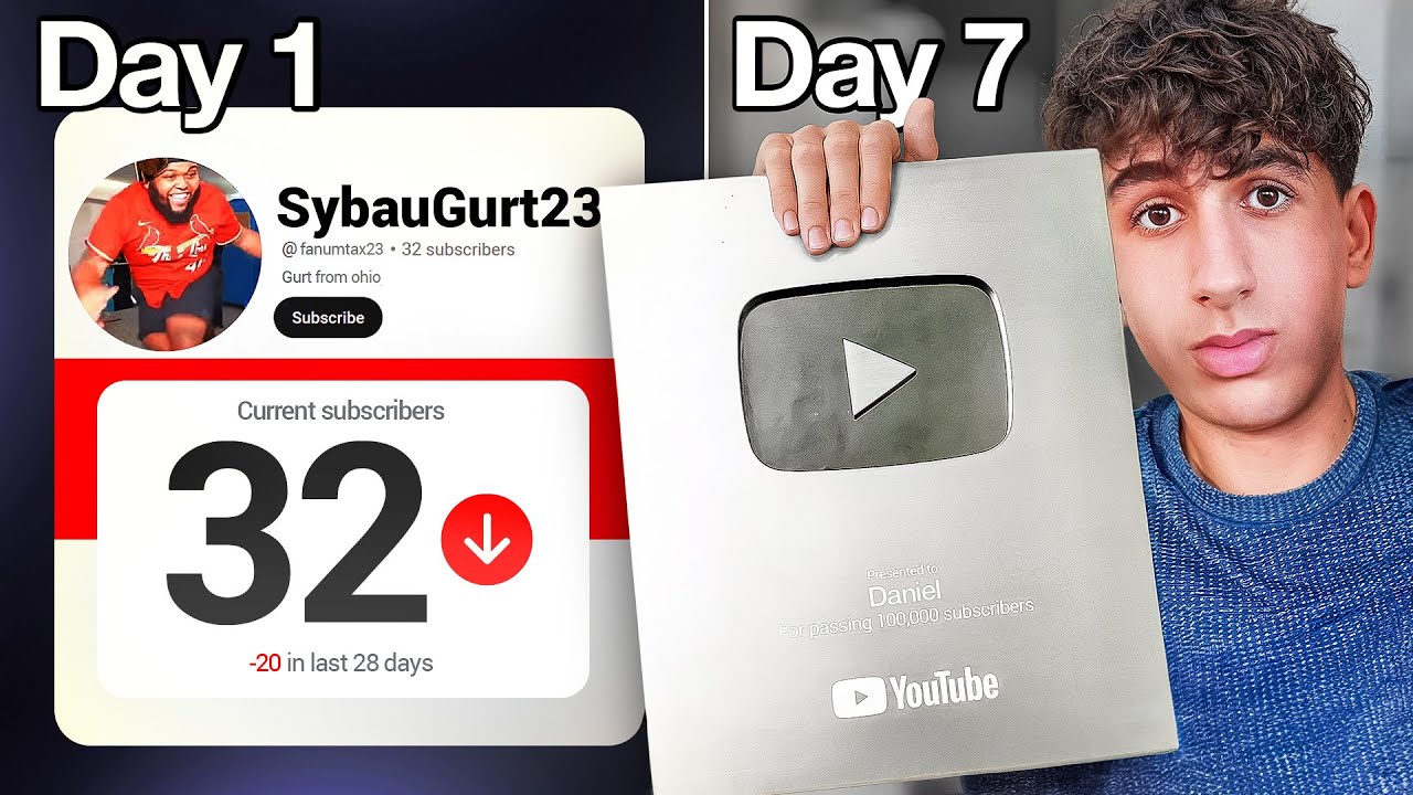 I Got 100k Subscribers In 7 Days to Prove It’s Not Luck