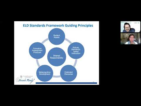The ELD Standards Framework: Secondary Math