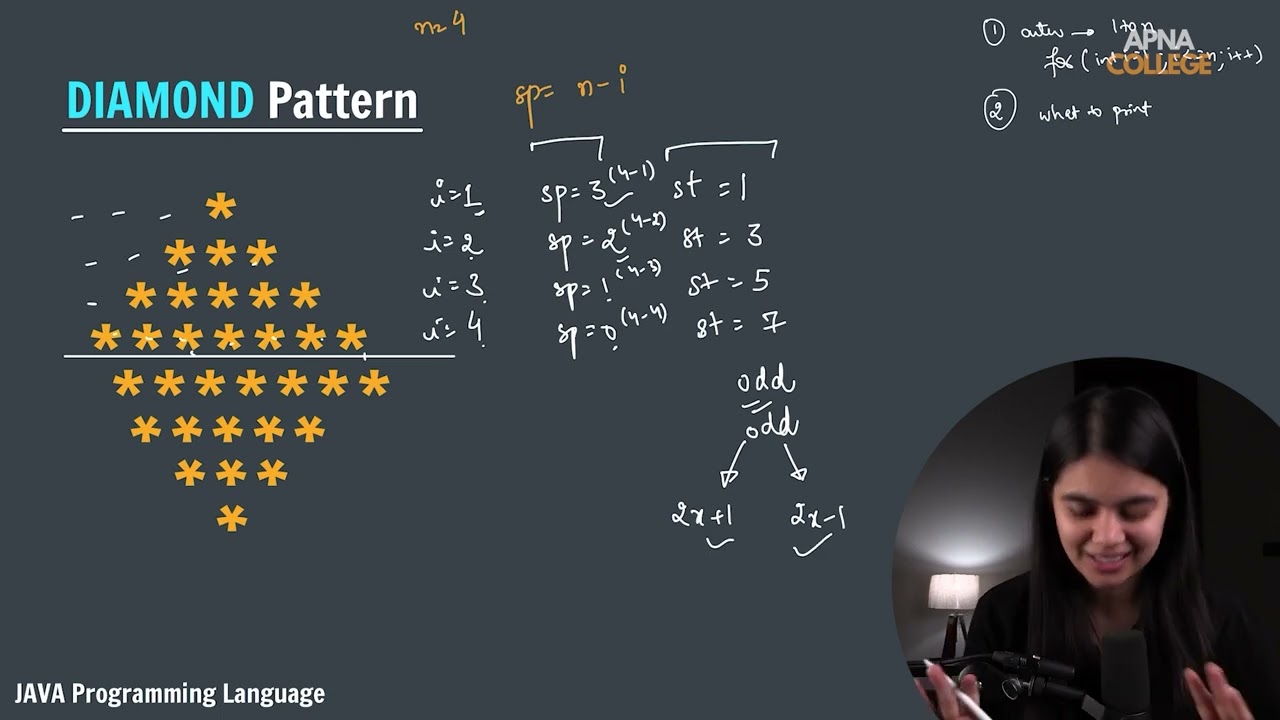 How to Print Diamond Pattern in Java – Step-by-Step Guide by Shraddha Didi!