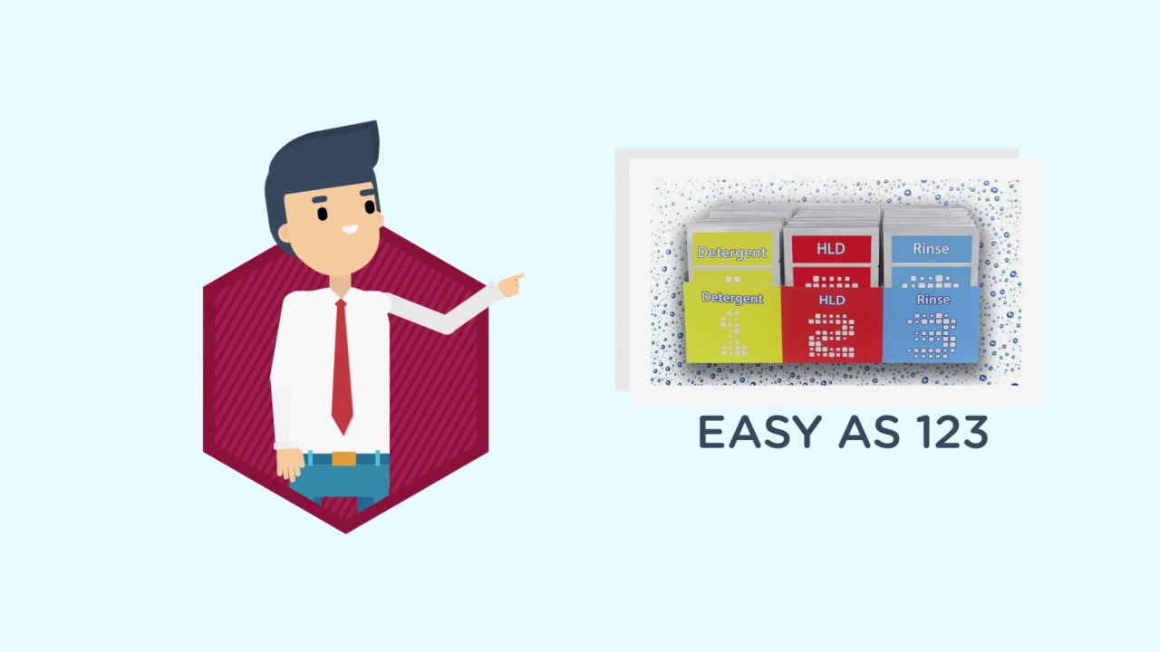 Amity 3 Step Solution