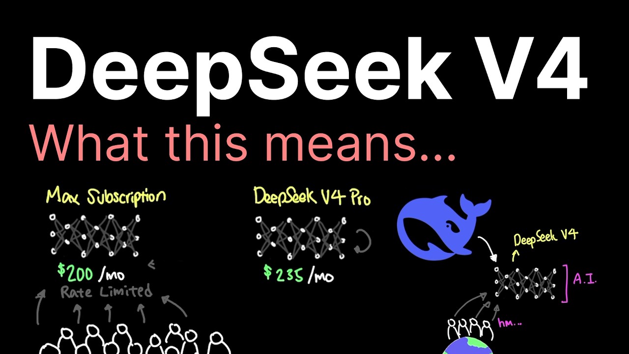 DeepSeek V4 Analysis..