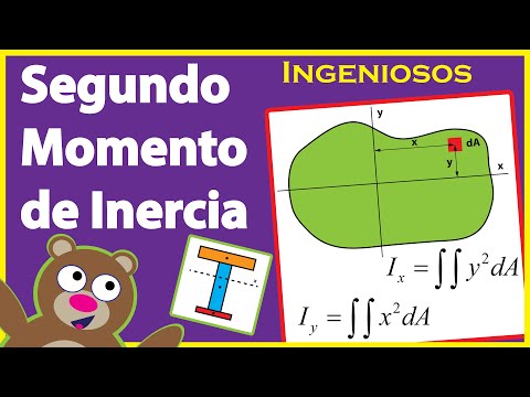 SEGUNDO MOMENTO de INERCIA 😜 ¿Que es y Como CALCULARLO?