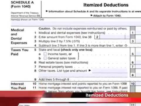 1040 Schedule A - Medical and Dental