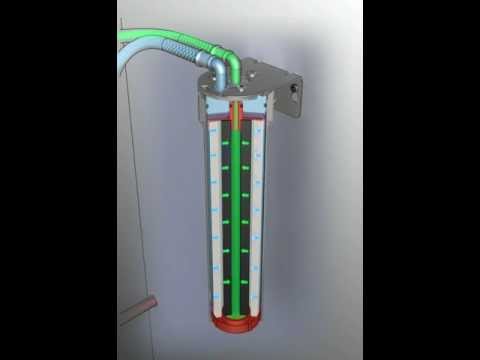 Franke FilterFlow How It Works