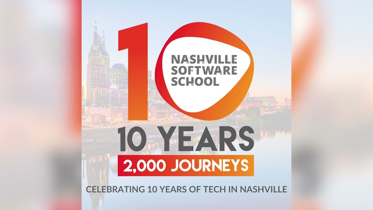 EPISODE 4: MUSICIANS WHO CODE - 10 Years | 2000 Journeys