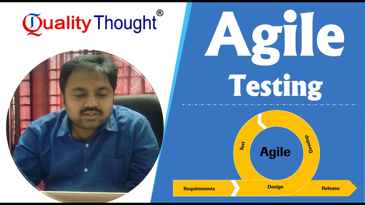 Agile Tutorial | What is Agile Testing?