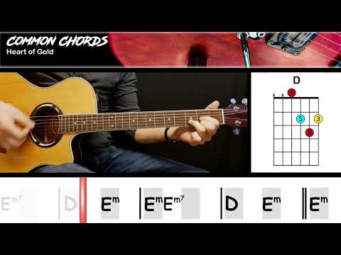 Heart of Gold (ver1) - Neil Young | EASY GUITAR CHORDS | Common Chords