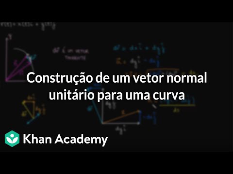 Construção de um vetor normal unitário para uma curva (vídeo) | Khan ...