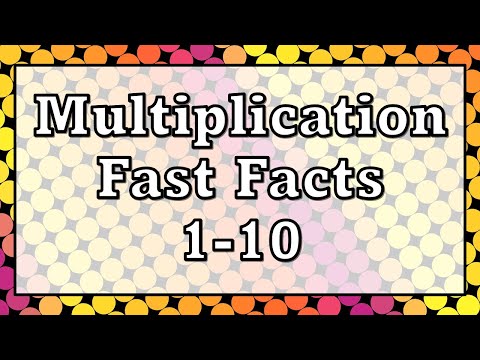 Multiplication Fast Facts - 1 through 10