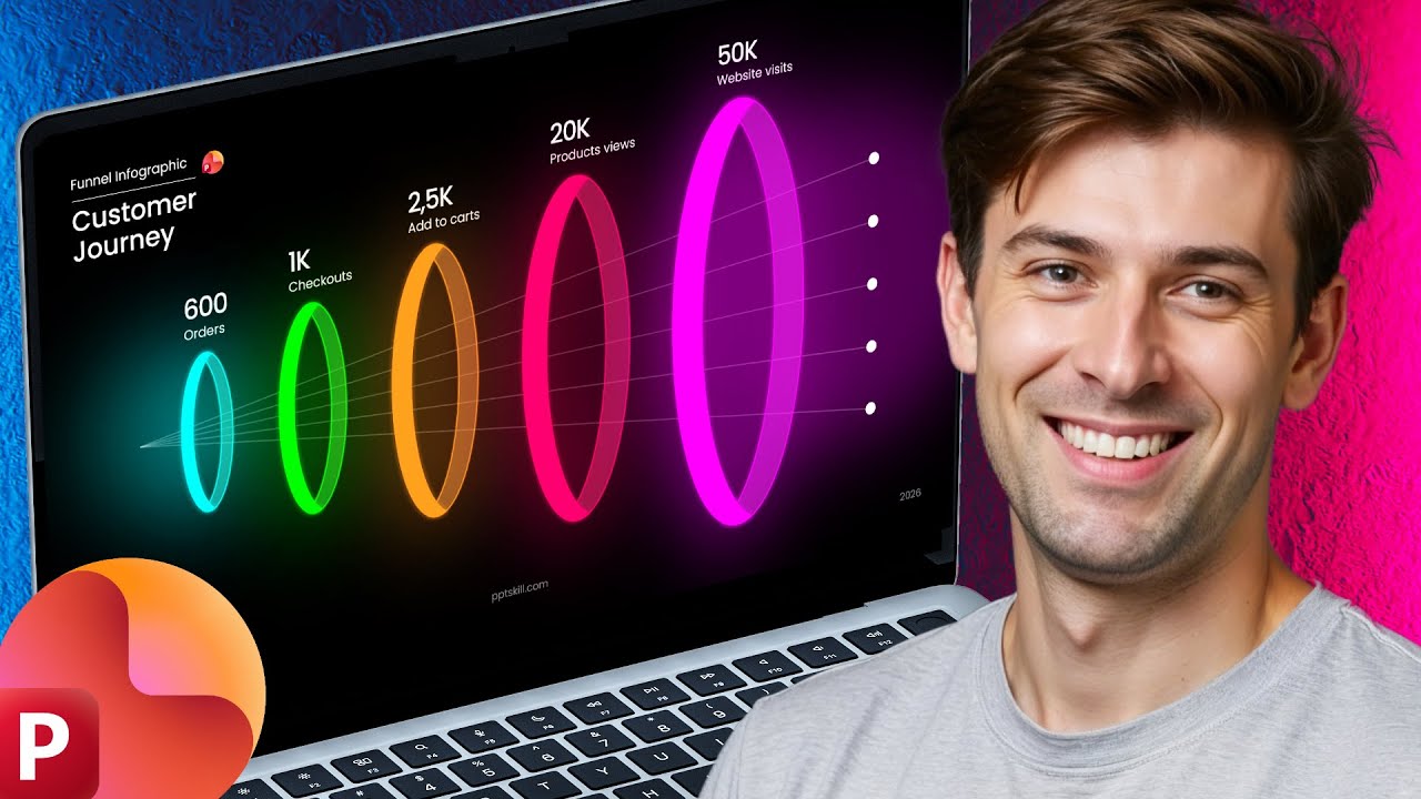Animated Funnel Infographic in PowerPoint | Step-by-Step Tutorial (2026)