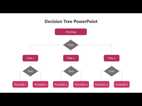 How to Create a flowchart Diagram in PowerPoint