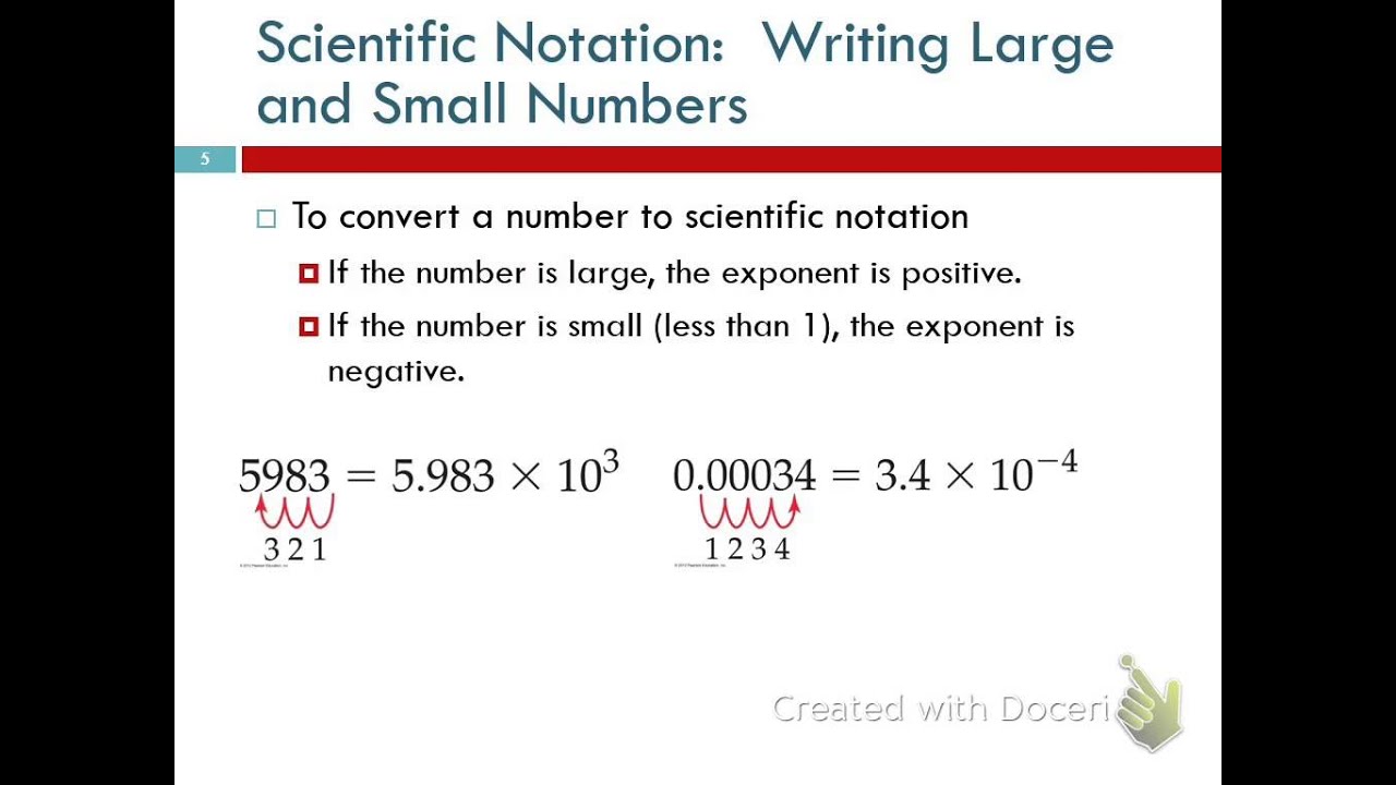 2.2 Scientific Notation: Writing Large and Small Numbers