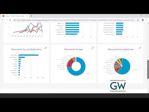 Scopus: The Dream Research Database