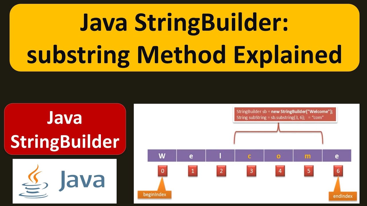 Java StringBuilder substring Method Explained | Java Tutorial