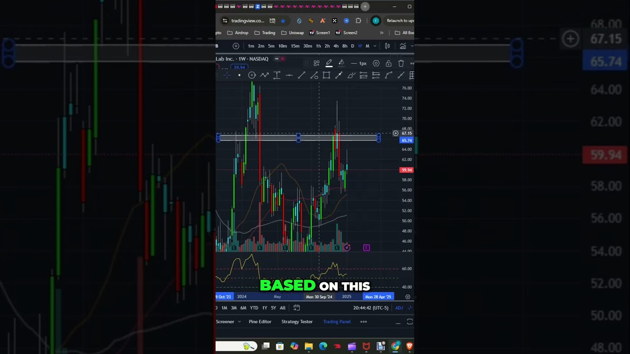 Is Cathie Wood's GitHub Stock Bet REALLY Worth the Risk? #shorts