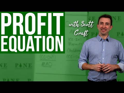 CALCULATE REAL ESTATE PROFITABILITY IN 3 SIMPLE STEPS
