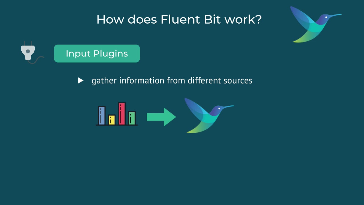 Introduction to fluentbit