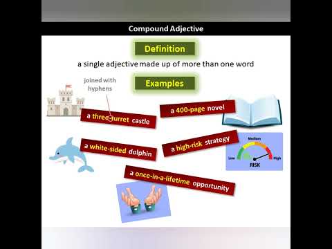 Compound Adjective \ Learn English #shorts