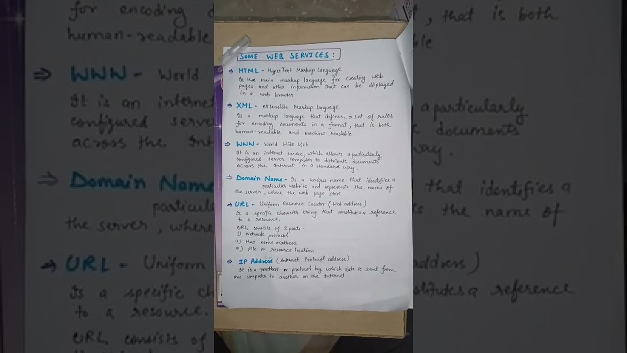 Networking notes computer science class 12 term 2 👌