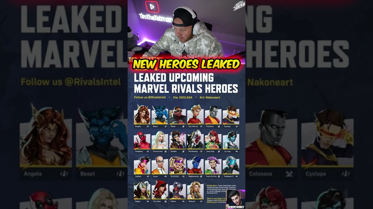 New Heroes Coming in Marvel Rivals Leaked #marvelrivals