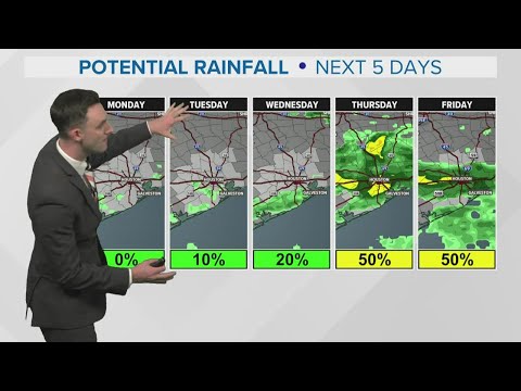 Houston forecast: Rain chances increase later in week