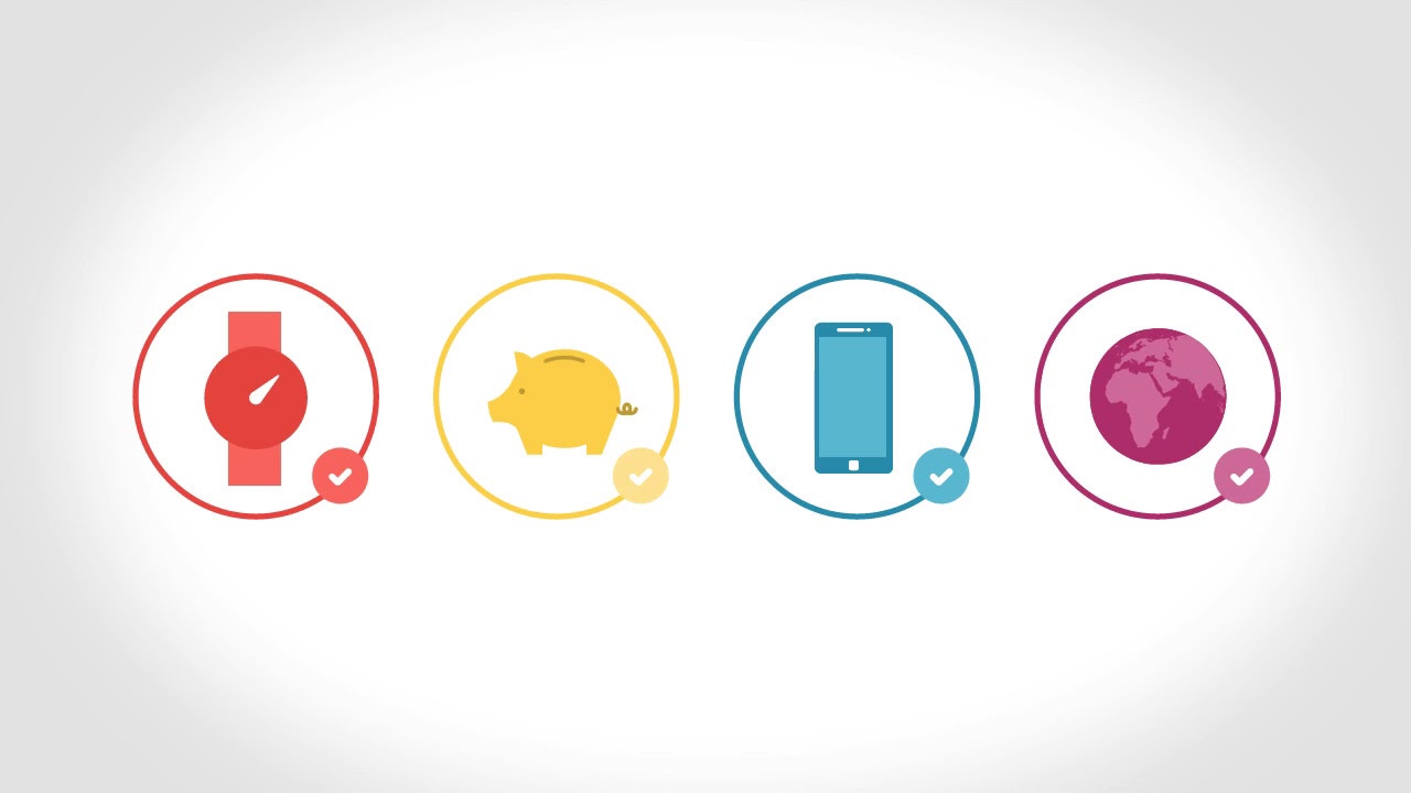 Clickatell | What is a SMS Gateway?