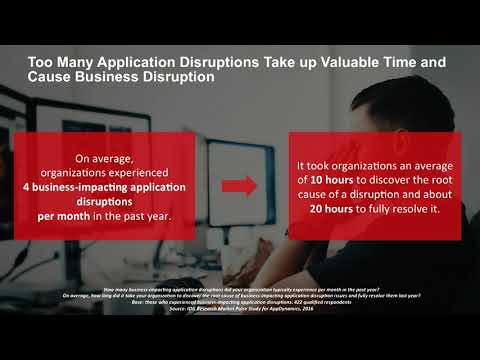 ServiceNow Integration