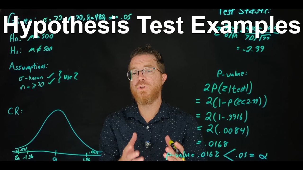 Hypothesis Testing Examples (Mean & Proportion) | Intro to Stats (58)