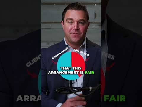 Contingency Fees when there's no risk in a case?