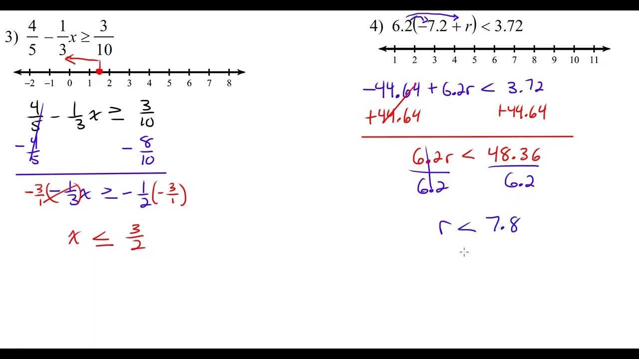 Algebra Quiz Review - Multi Step Inequalities 2023