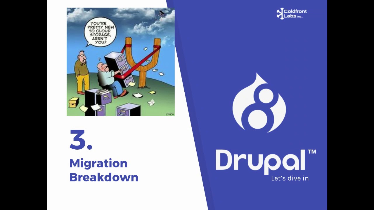 Drupal 8 Migrations Overview