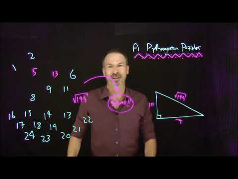 R.A.M.D - Global Math Project