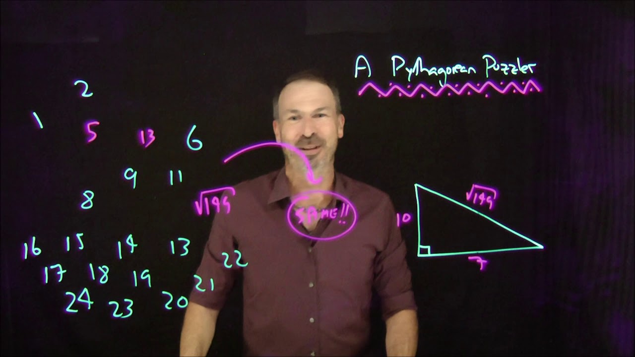 Pythagorean Number Puzzler