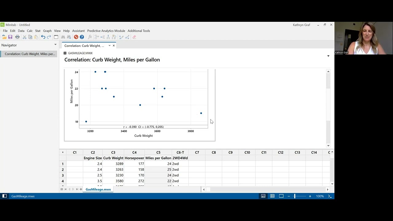 Minitab - desktop version simple linear regression