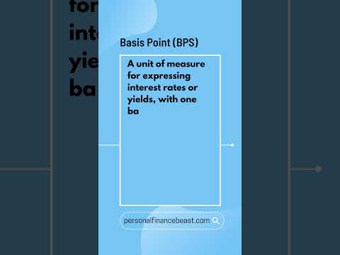 Basis Point (BPS) 📈 📉 | Stock Market Glossary #shorts #learnstockmarket