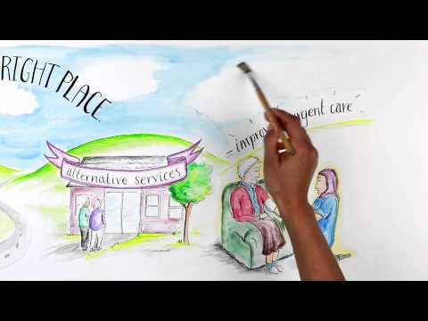 Improving urgent care for older people