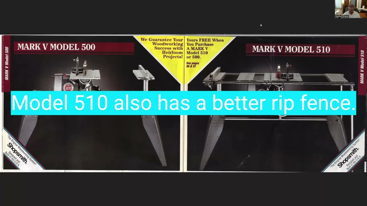 Shopsmith First Time Buyer's Guide