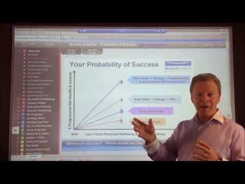 Financial Planning Tool My Money My Life C3