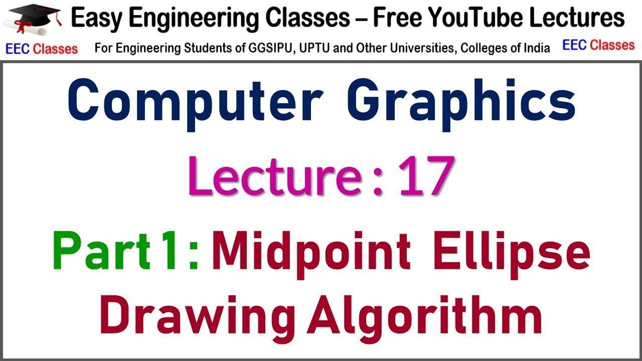 CGMM Lecture 17 : Midpoint Ellipse Drawing Algorithm Part 1 in Hindi/English