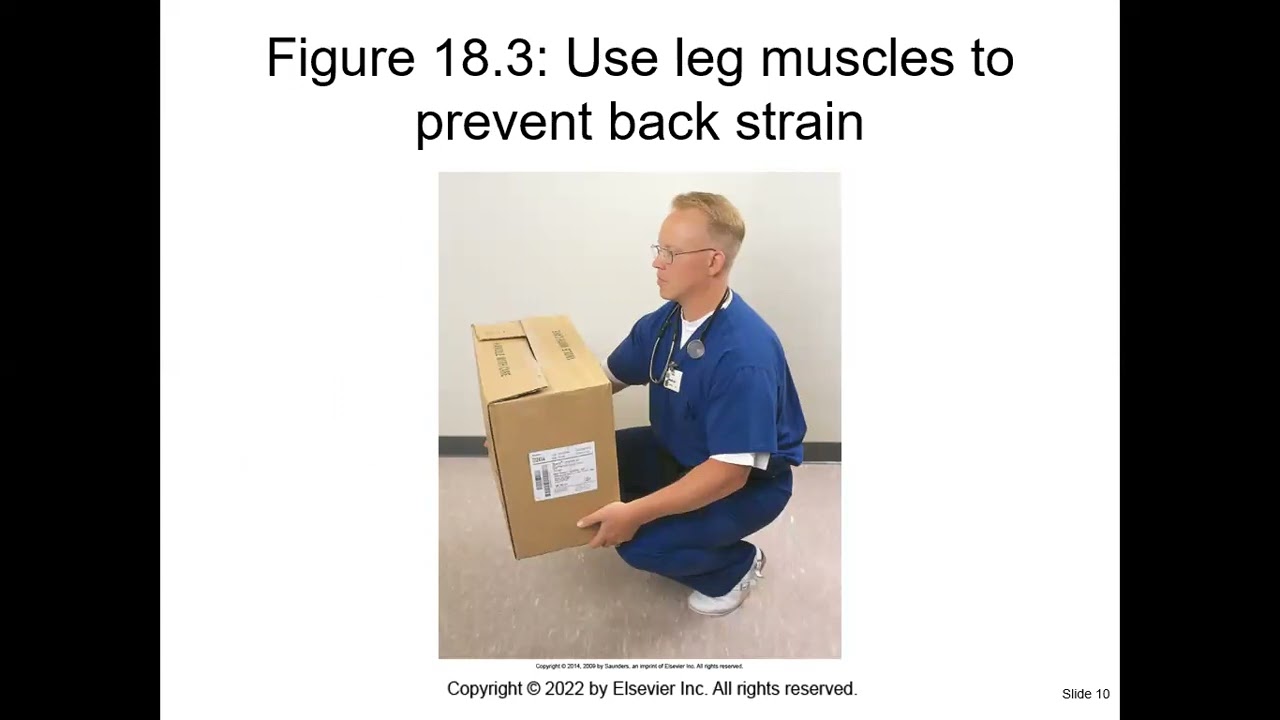 PNR104 Chapter 18 Lecture