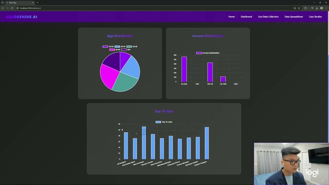 LeadGen AI Product Demo