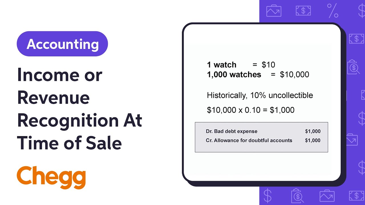 Income or Revenue Recognition At Time of Sale | Financial Accounting