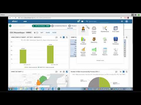 How to create a new user in DHIS2