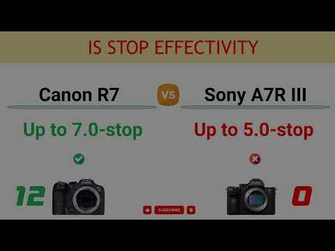 Canon R7 vs Sony A7R III Comparison: 13 Reasons to buy the R7 and 7 Reasons to buy the A7R III