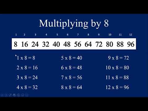 Multiplication Times Tables Practice & Memorization 0-12