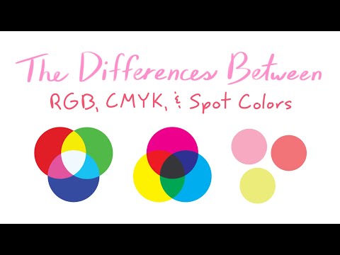 Differences Between RGB, CMYK, & Spot Colors