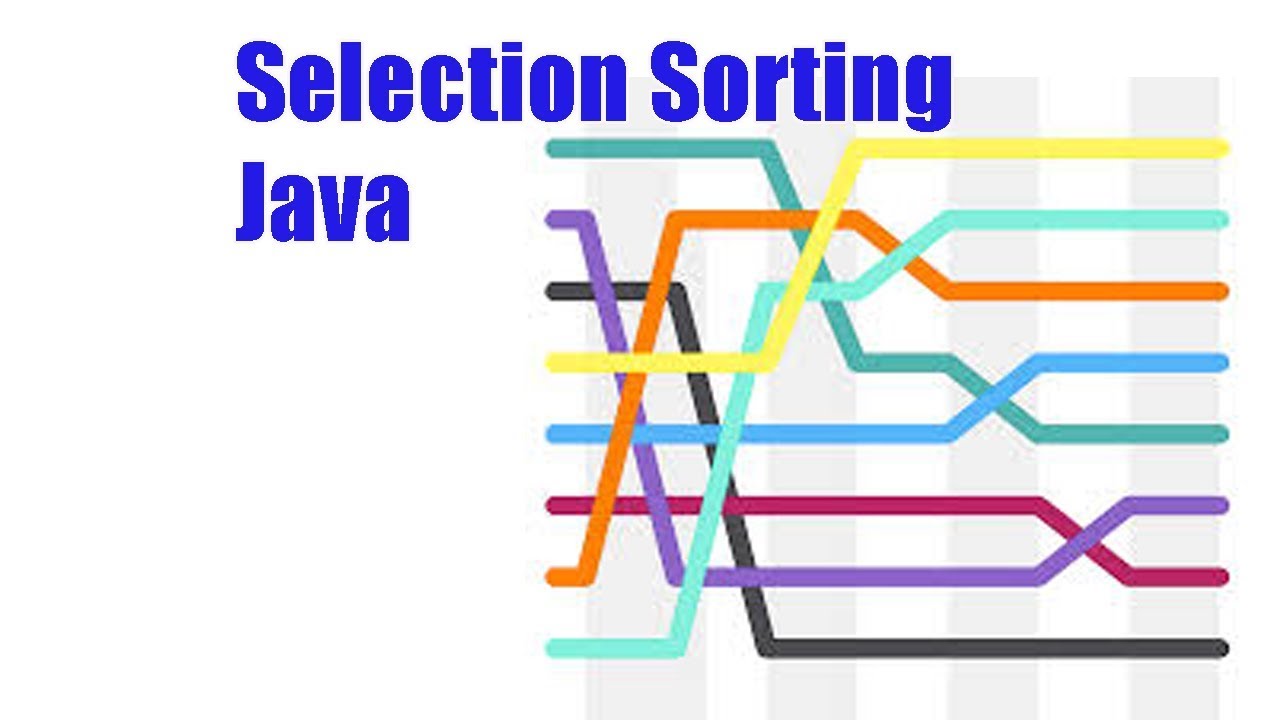 Selection Sort - Java Strings Example