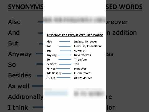 Synonyms for Frequently used words in Paragraphs and Essays. Advance English. English Vocabulary